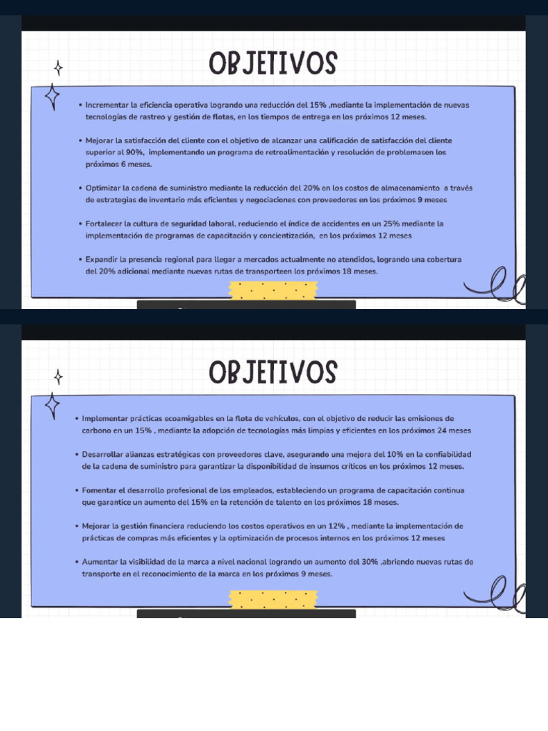 OBJETIVOS | PDF