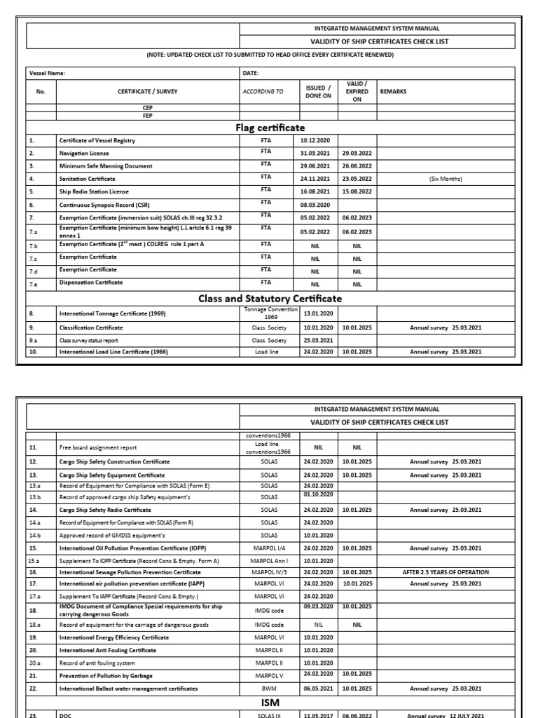 Ship Certificates Validity Checklist | PDF | Ships | Shipping