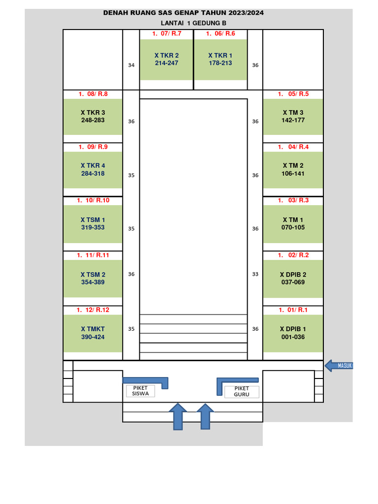 Denah Ruang Sas Genap 23-24 SMK n2 PLG | PDF | Teknologi & Rekayasa
