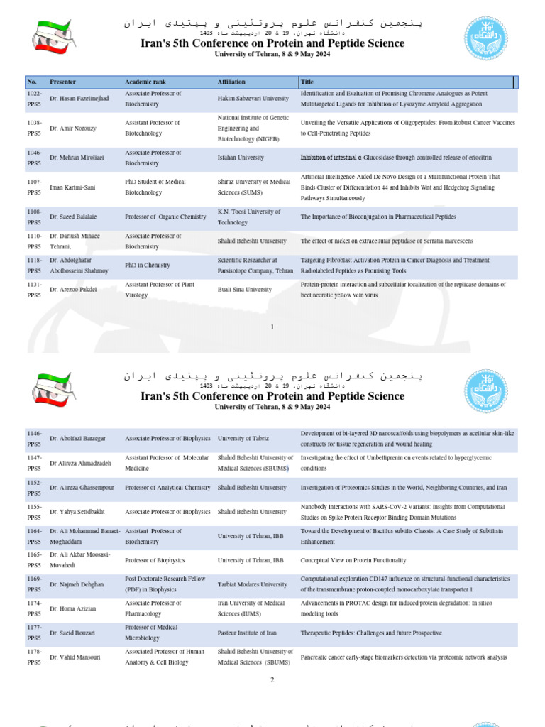 PPS5 List of Speakers 240418 162228 | PDF | Proteins | Biophysics