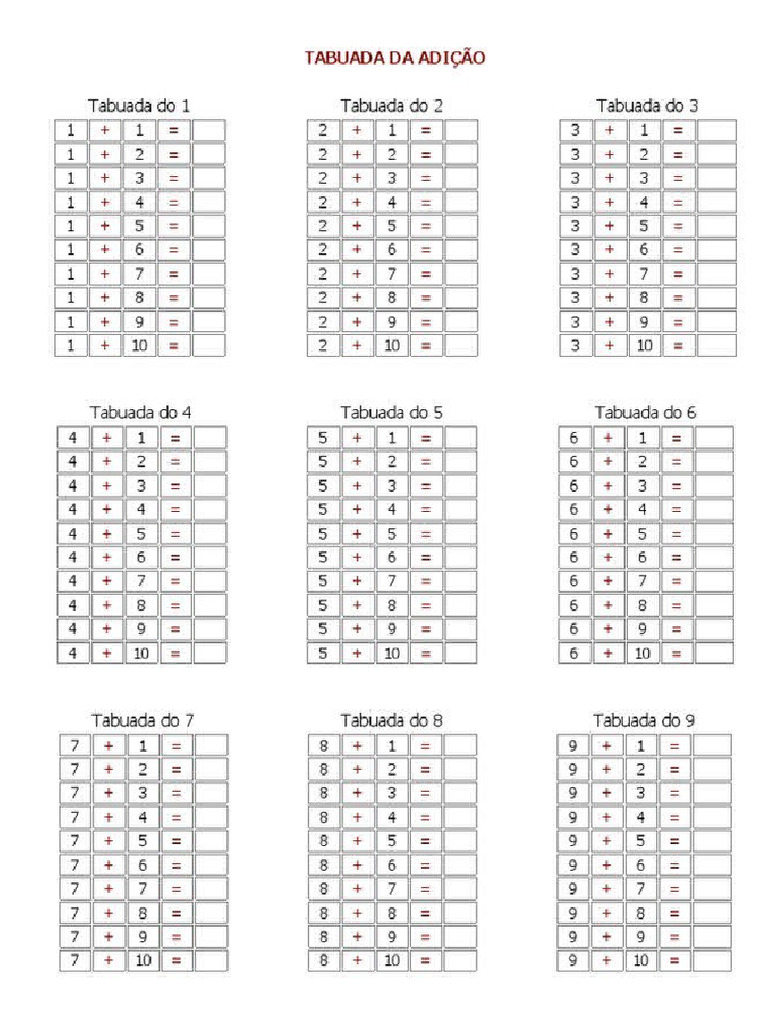 Tabuada Da Adiç | PDF