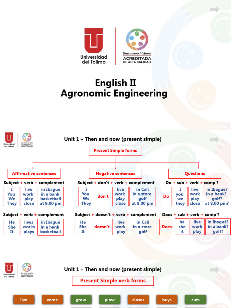 Unit 7. Then and Now. (Present Simple Review) (w1) | PDF | Language Mechanics | Grammar