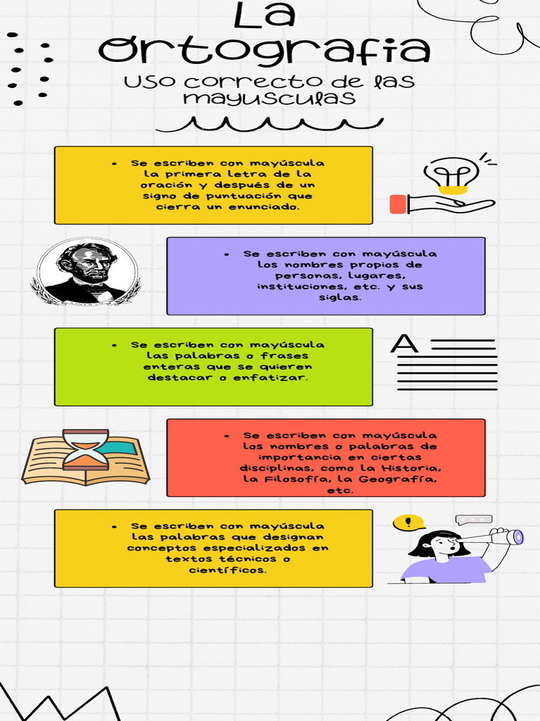Infografia Ortografia Uso de Mayusculas | PDF | Artes del Lenguaje y ...