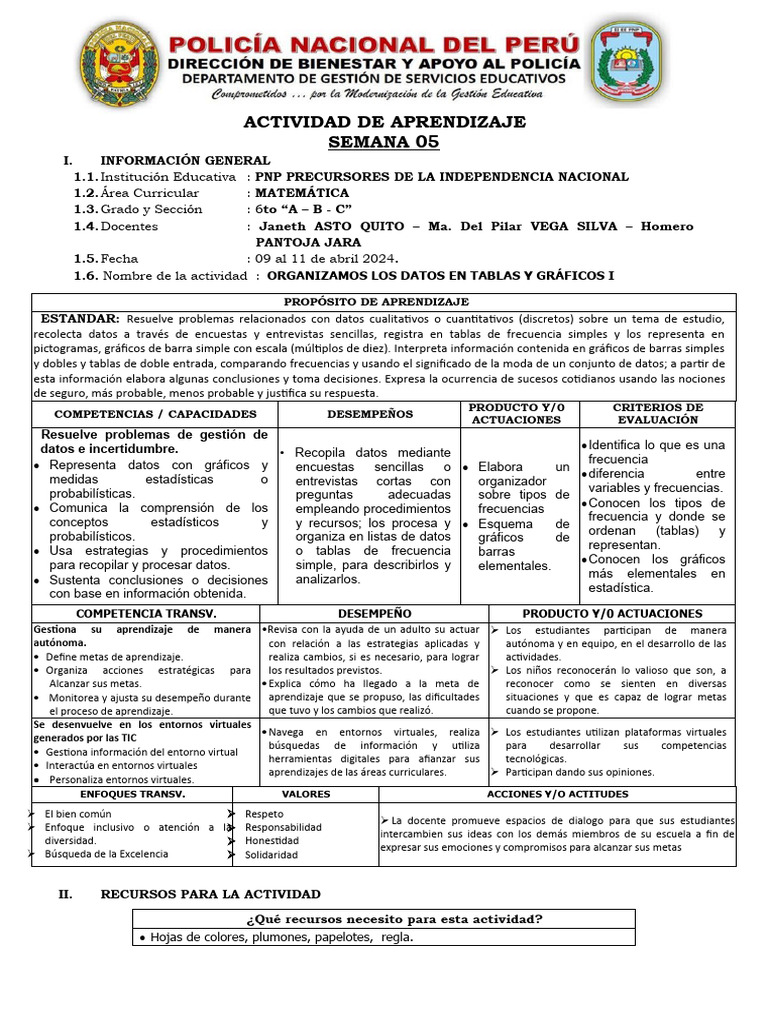 SEMANA-05-I-MATE-ORGANIZAMOS DATOS-TABLAS-GRÁFICOS I. | PDF | Aprendizaje | Estadísticas