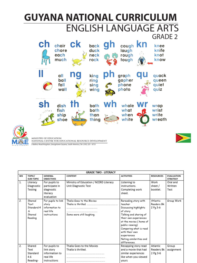 Grade 2 English Language Arts - Consolidated Curriculum - 2021 | PDF ...
