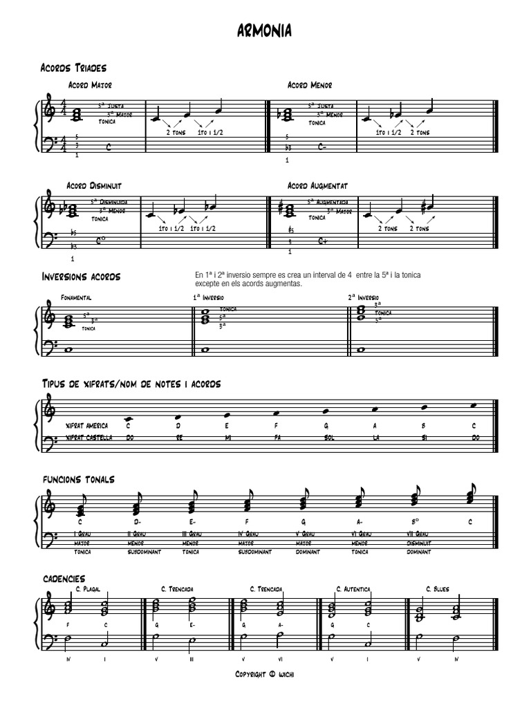Inversions Acords Triades Funcions Tonals | PDF | Escala (música) | Pitch (Música)