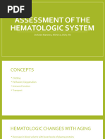 DVT Concept Map-1 | PDF | Thrombus | Bleeding