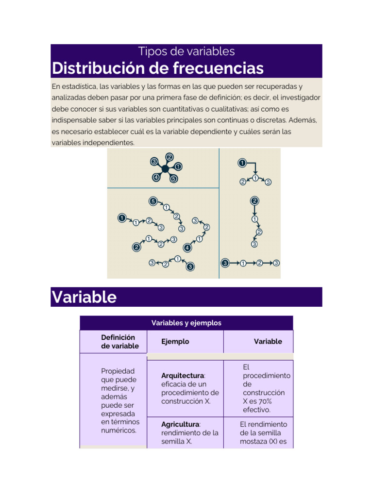 Tipos de Variables | PDF | Science