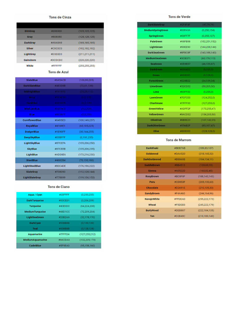 Tabela de Cores para Web | PDF