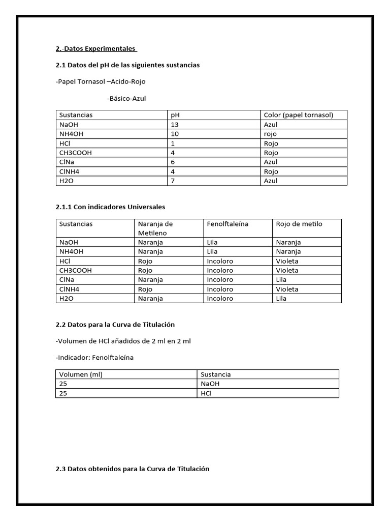 Practica No 7 | PDF | Valoración | Química