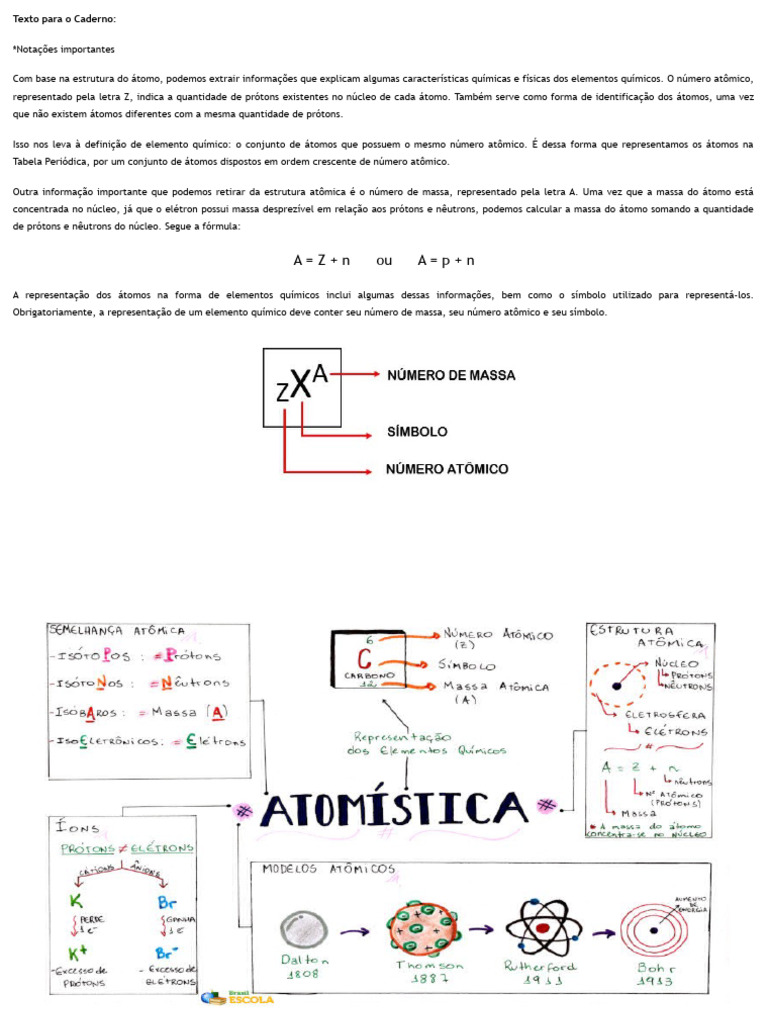 Teoria Básica de Atomicidade | PDF | Próton | Química