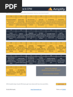 EPM Automate The Definite Starter Guide | PDF | Cloud Computing | Password