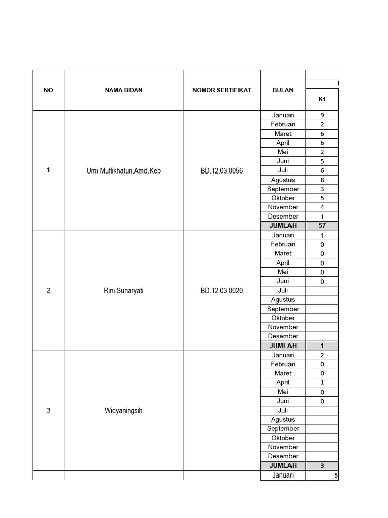 Form 456 - 2023 PMB Umi KP | PDF