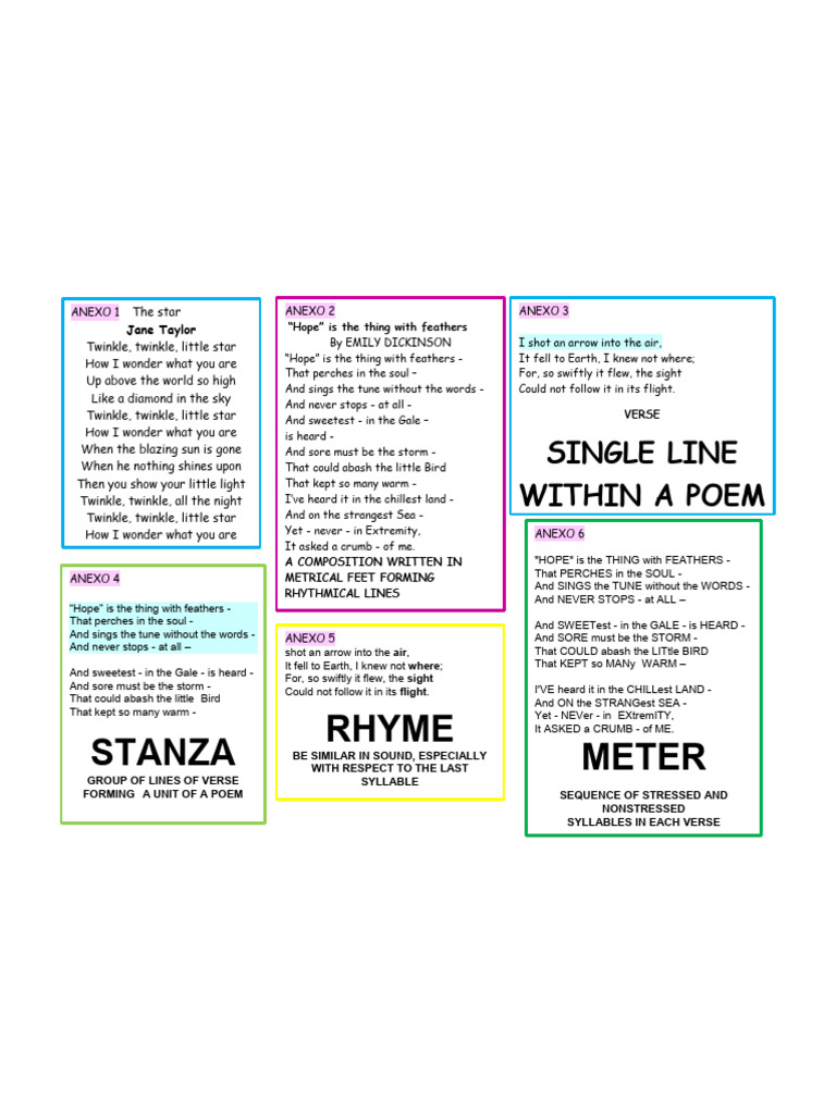 Elements and Analysis of Poetry | PDF | Poetry | Rhyme