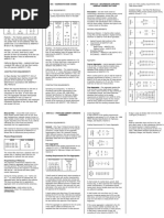 AASHTO Aggregate Gradation Specifications | PDF | Construction ...