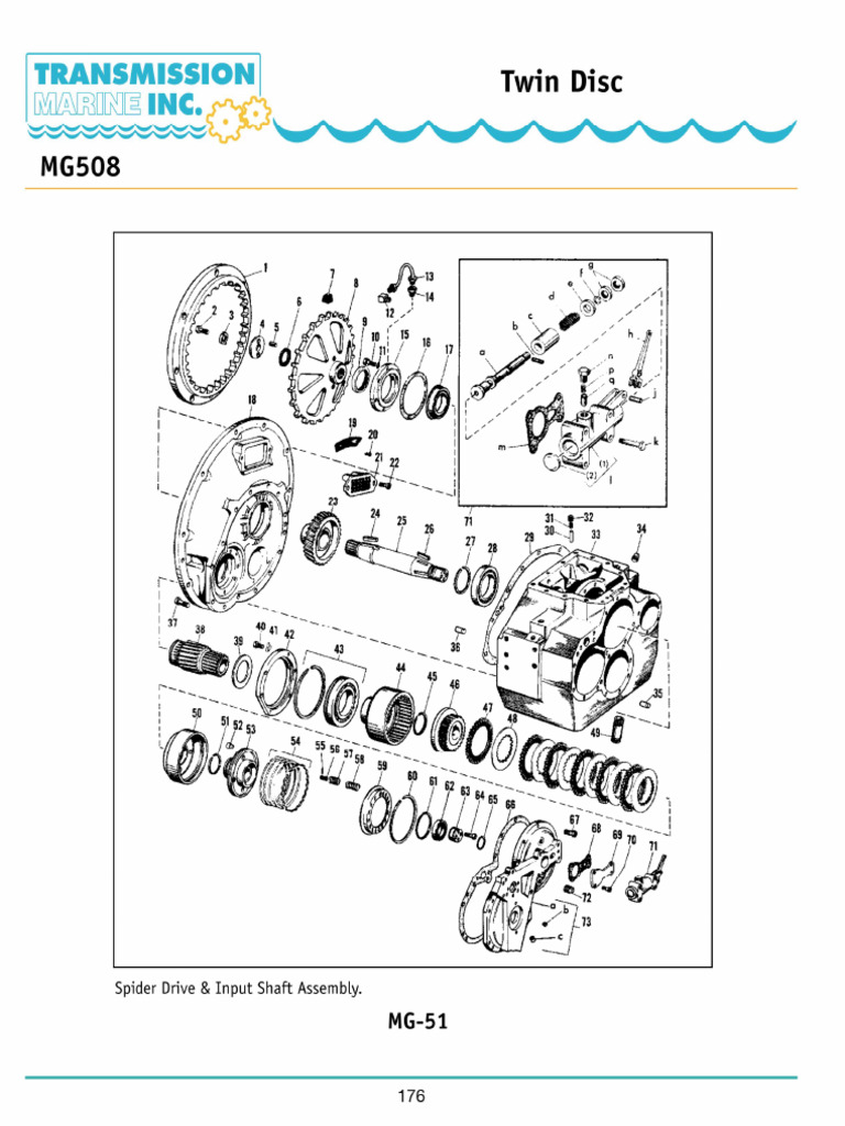 MG508 | PDF