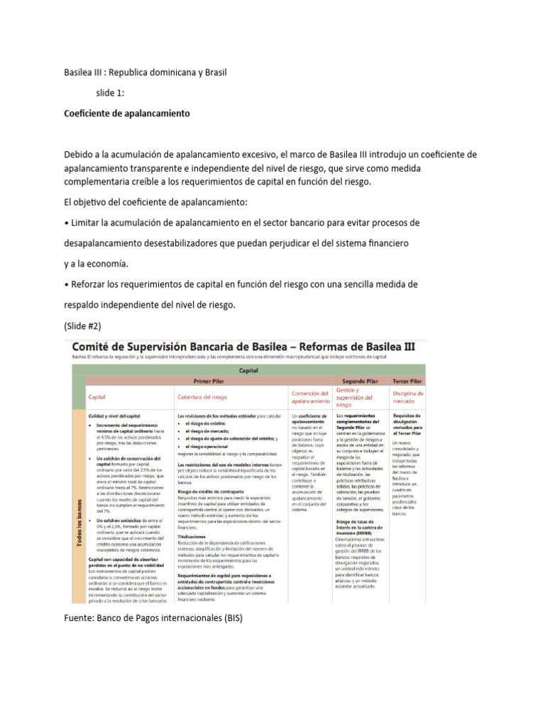 Basilea III: Impacto en RD y Brasil | PDF | Basilea Iii | Basilea Ii