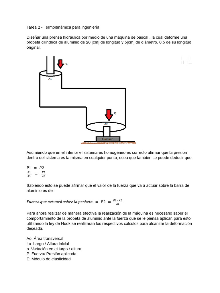 Tarea 2- Termodinamica- TomásRiquelmeDíaz | PDF | Elasticidad (Física) | Deformación (ingeniería)