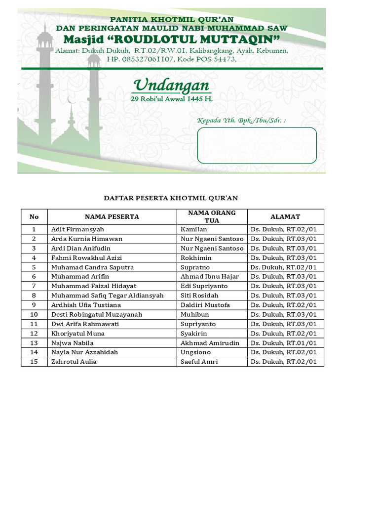 Khotmil Qur'an dan Maulid Nabi 2023 | PDF
