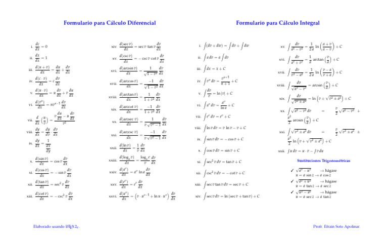 Formulario Derivadas e Integrales | PDF | Mathematical Analysis | Trigonometry
