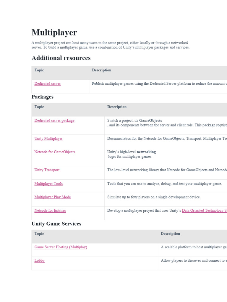 Unity Multiplayer Game Development Guide | PDF