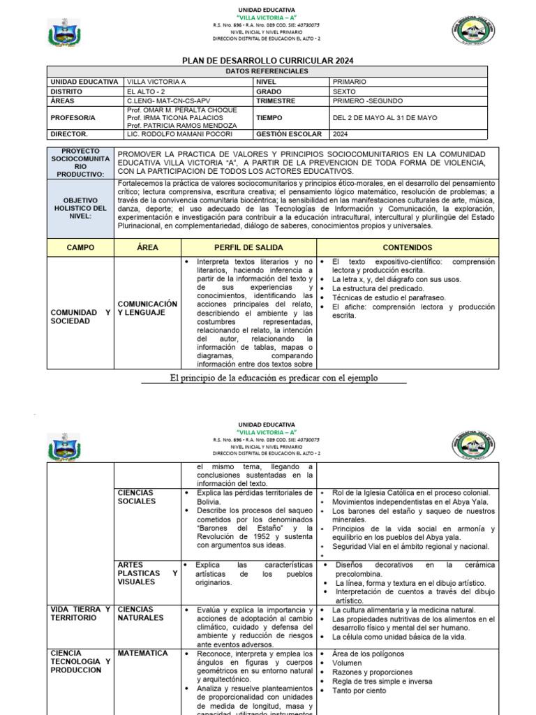 2do PDC 6to | PDF | Educación primaria | Imagen