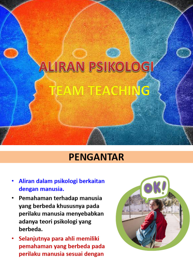 Aliran Psikologi | PDF