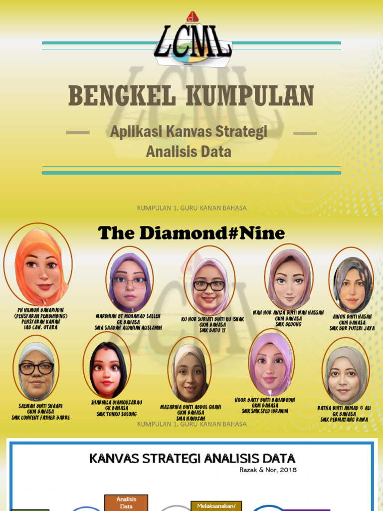 Pembentangan Kasd Kumpulan 1 | PDF | Komputer