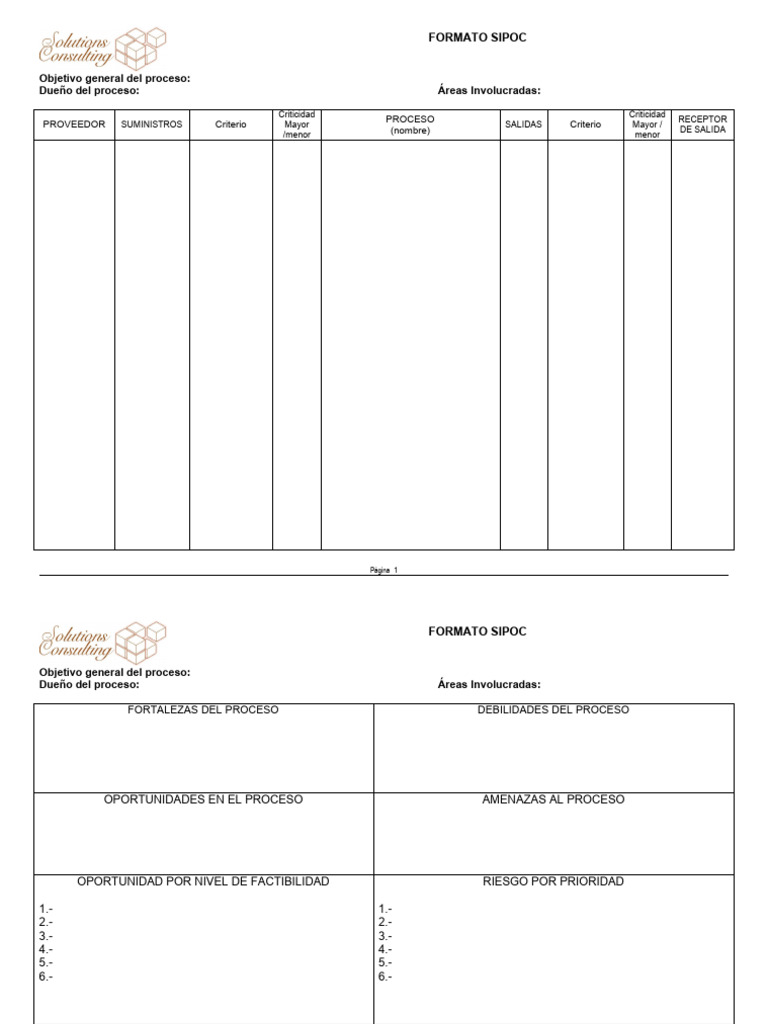 SIPOC Formato | PDF | Análisis FODA | Business