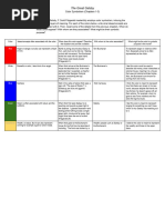 V5 Loresheet List | PDF