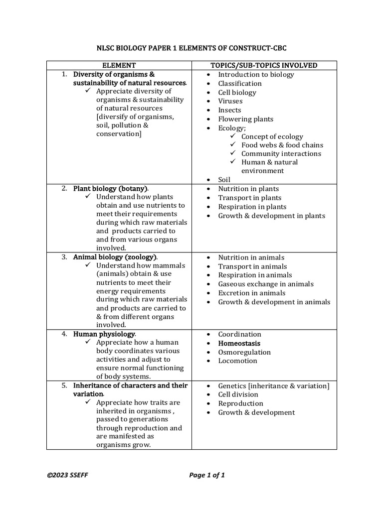 NLSC BIO PP1 Elements of Construct@SSEFF 0754958643-1 | PDF | Biology ...