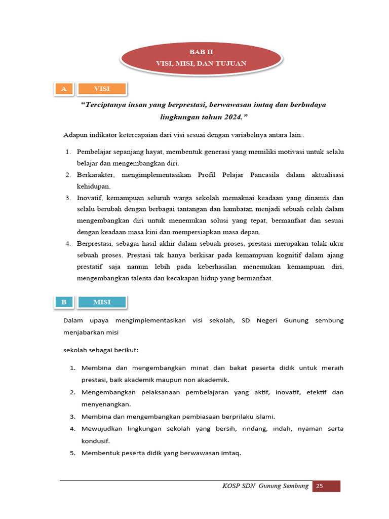 Visi Misi SDN Gunung Sembung 2024 | PDF | Karier & Perkembangan