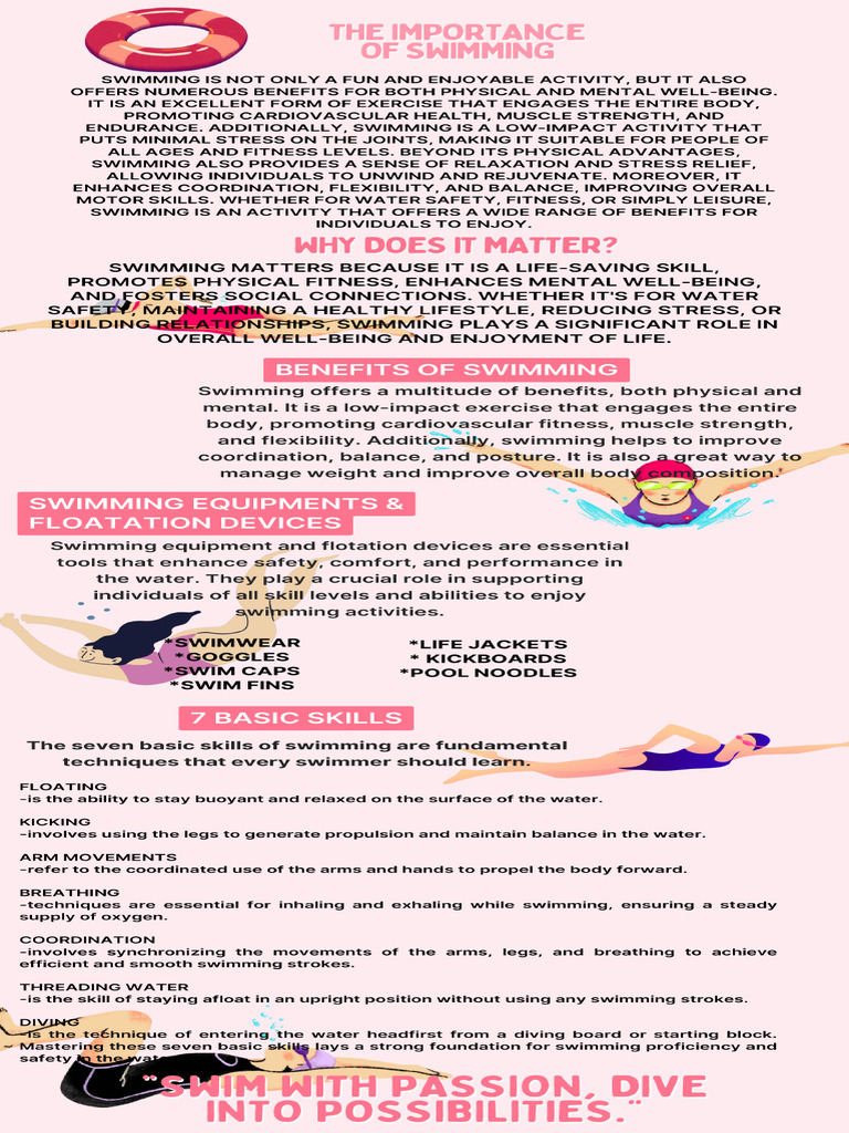 Pink Illustrated Women's Health Infographic | PDF