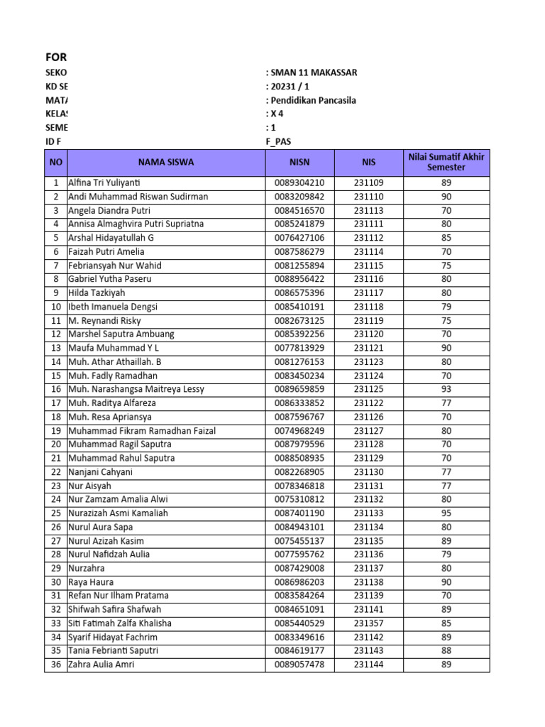 NIL_SAS_20231_Pendidikan Pancasila_X 4 | PDF