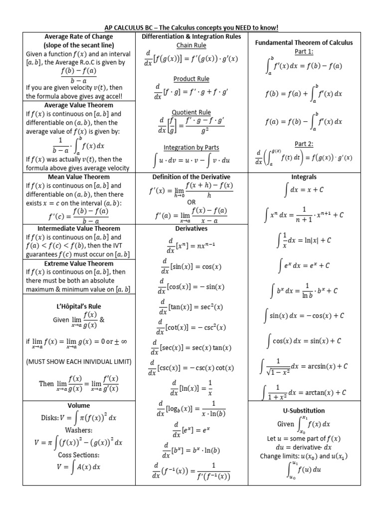 FILLED Formula Sheet for BC (3) | Download Free PDF | Calculus | Derivative
