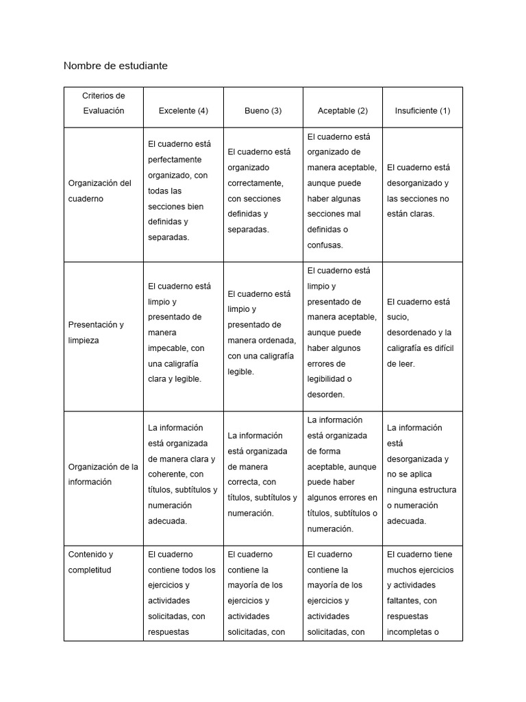 Rúbrica Evaluación de Cuadernos | PDF