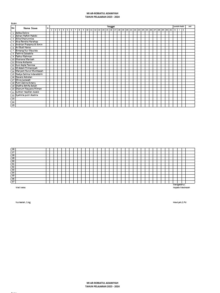 Absen Siswa Data Emis | PDF