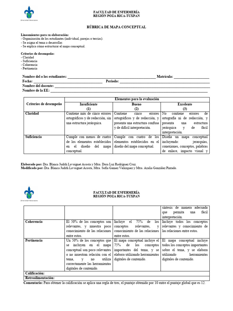 Inst. Ev.-Modelos y Teorías-1 | PDF | Cognición | Ciencia cognitiva