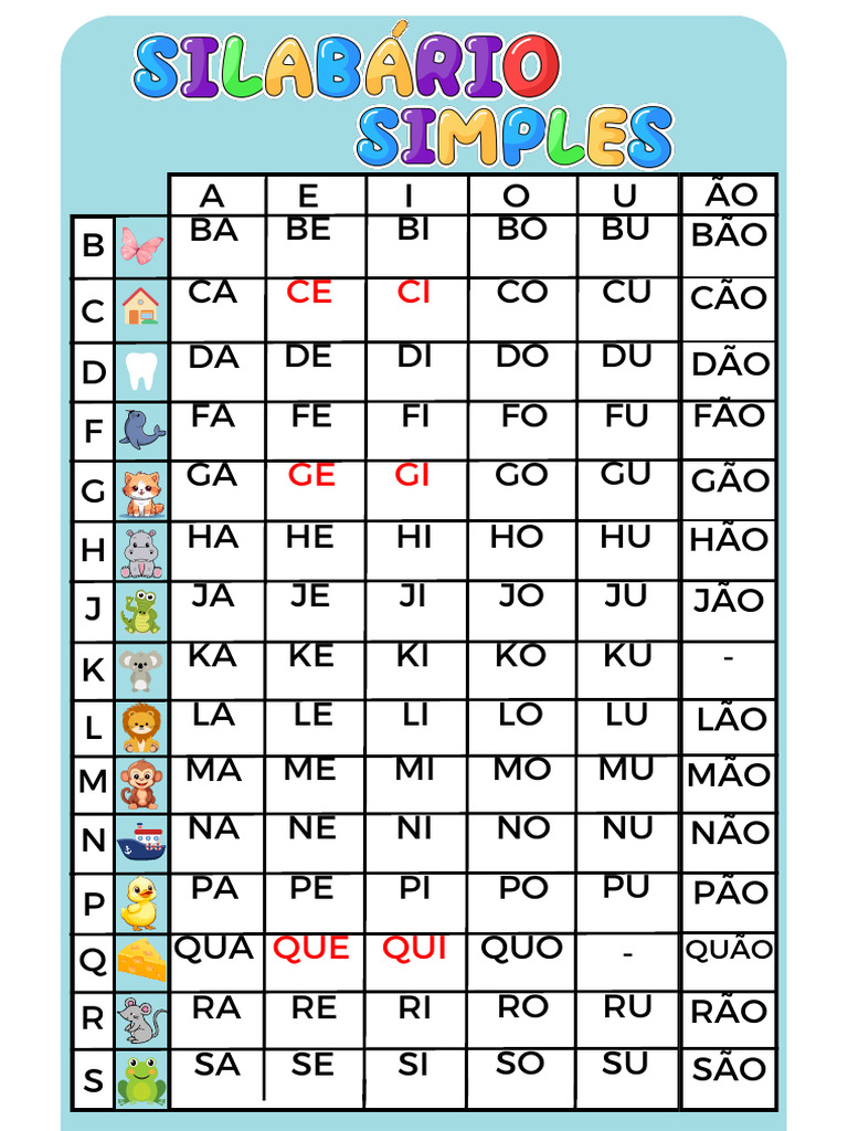 SILABÁRIO SIMPLES | PDF