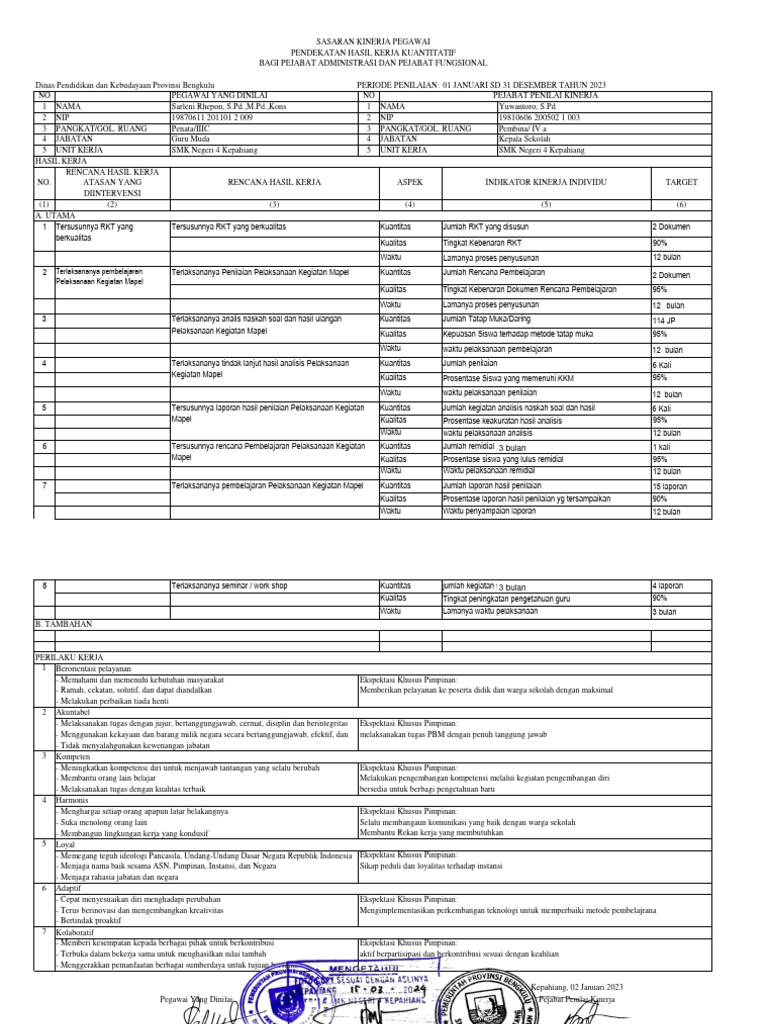 SKP 2023 Leni Baru | PDF | Karier & Perkembangan