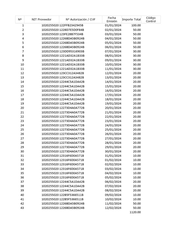 PlantillaRegistroCompras TIGO 100 50 30 20 | PDF | Technology & Engineering