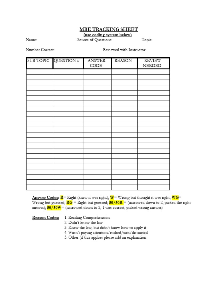 MBE Tracking Sheet | PDF