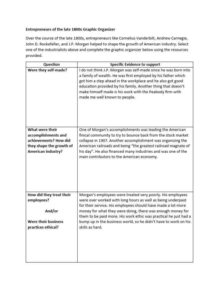 Entrepreneurs_of_the_late_1800s_Graphic_Organizer__2 | PDF ...