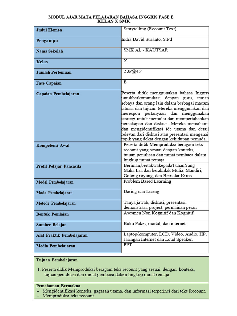 MODUL AJAR Recount Text | PDF