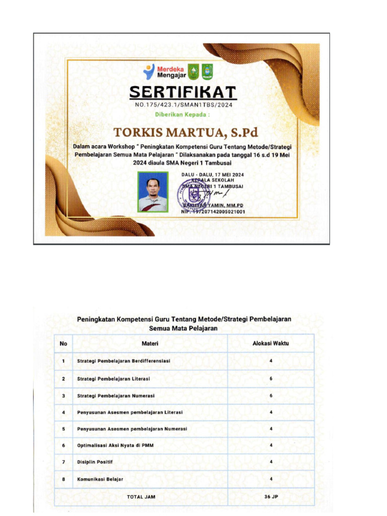 Sert Worksof, Meningkatkan Kom Guru, Tentang Metode | PDF