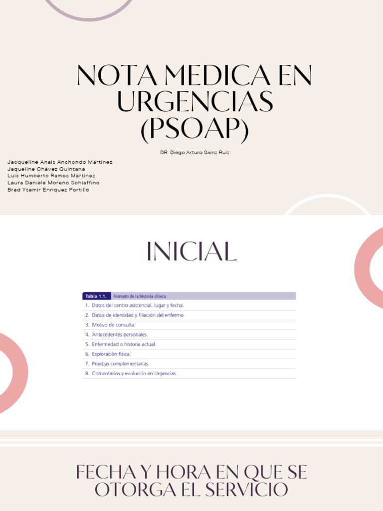 Nota Medica en Urgencias (Psoap) | PDF