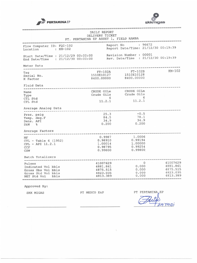 Meter Ticket 29 Des 2021 | PDF