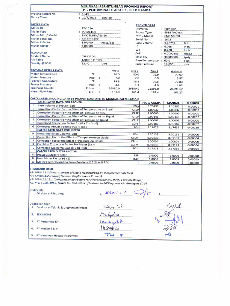 Verifikasi Perhitungan Proving Report | PDF