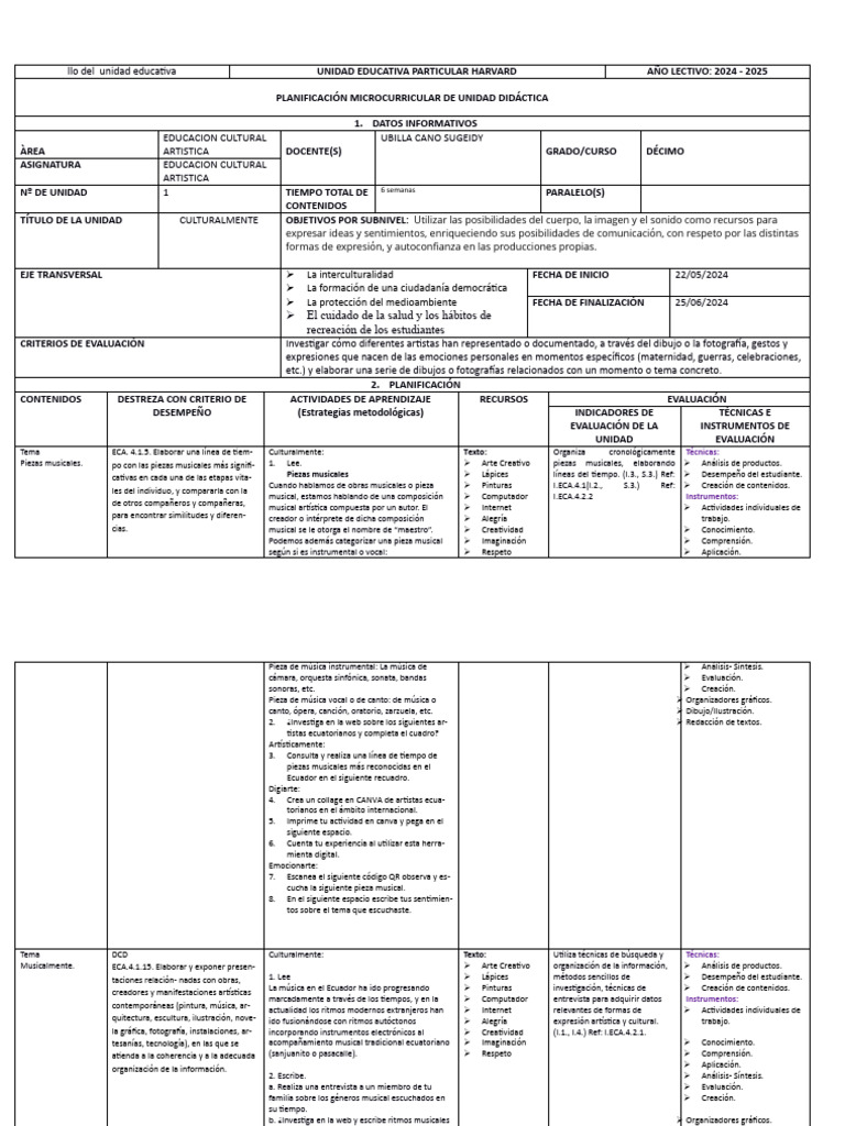 Eca Micro | PDF | Bailes | Creatividad