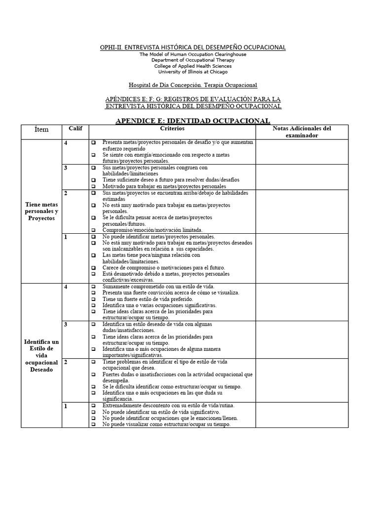 OPHI-II Ap+®ndice E, F y G | PDF | Las emociones | Grupo social